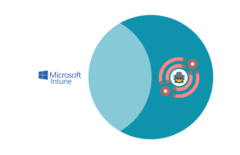 Portnox AgentP for Device Risk Monitoring & More - Portnox.com