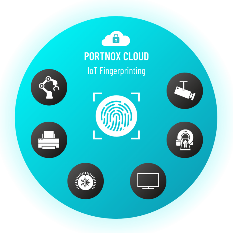Portnox Cloud - Portnox