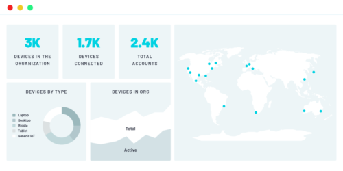 Cloud-Native Network Access Control - Portnox.com