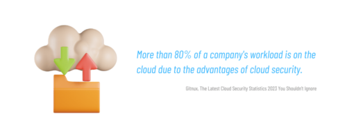 Cloud Security Myths - Debunked! - Portnox