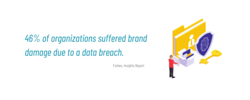Why Network Access Controls are Vital for Data Security - Portnox Why Network Access Controls are Vital for Data Security - Portnox