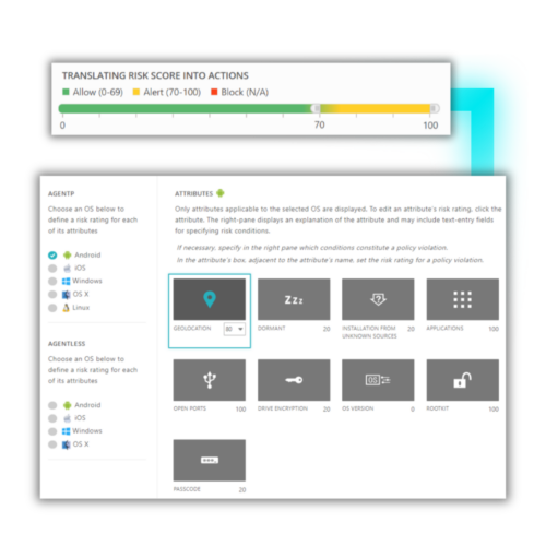 Cloud RADIUS: Scalable Network Authentication - Portnox