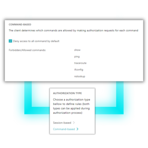 Portnox Cloud: Cloud-Native Network Access Control (NAC) - Portnox