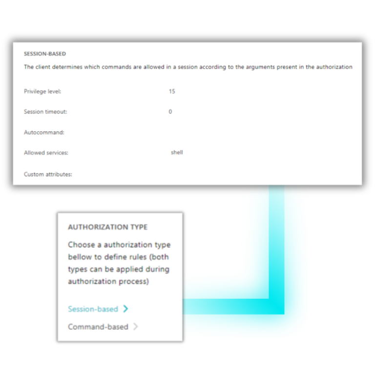 Cloud RADIUS: Scalable Network Authentication - Portnox