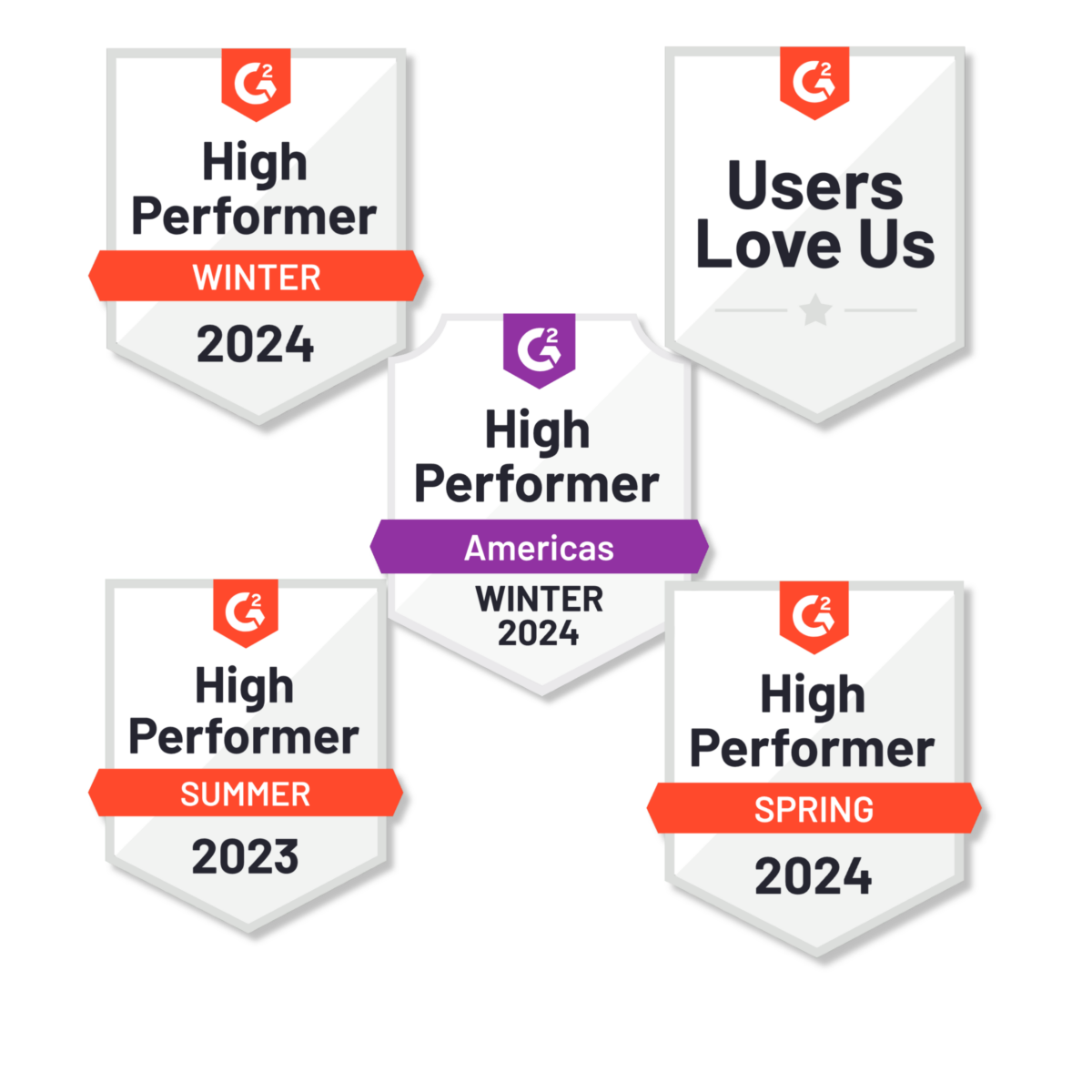 The Security Revolution Will Be Passwordless Portnox